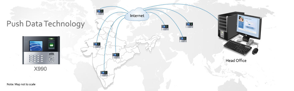 Centralised Biometric Attendance System | infosolit.com
